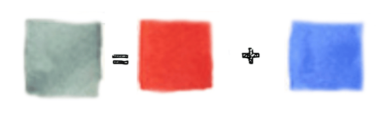 Aquarellfarben mischen: Der große Ratgeber!